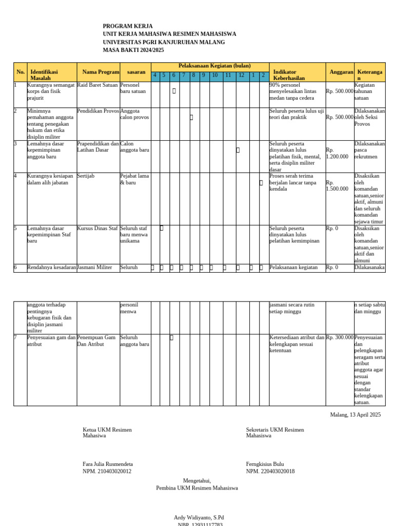 Format Program Kerja | PDF