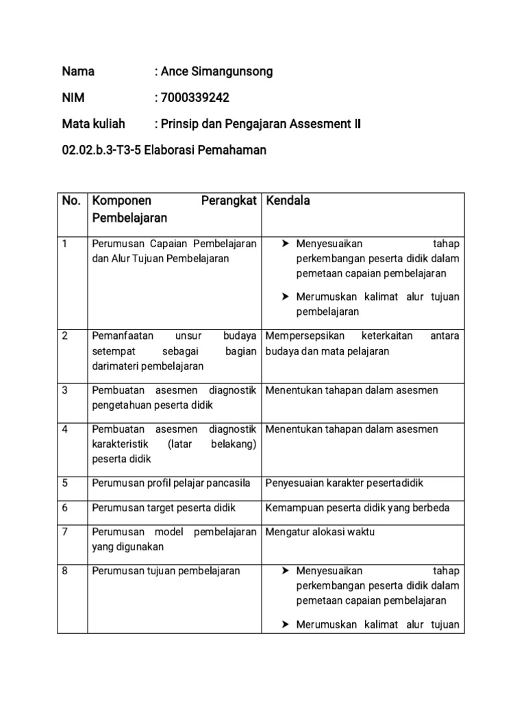 T3.5 Elaborasi Pemahaman | PDF