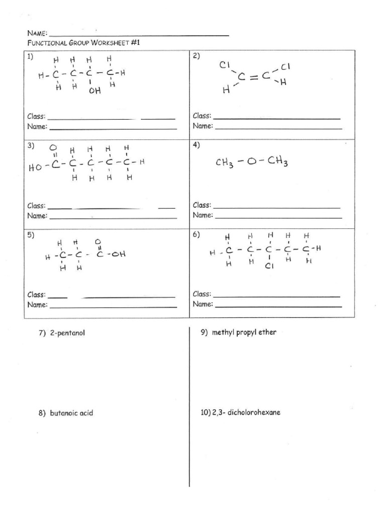 FUnctional Group Review | PDF