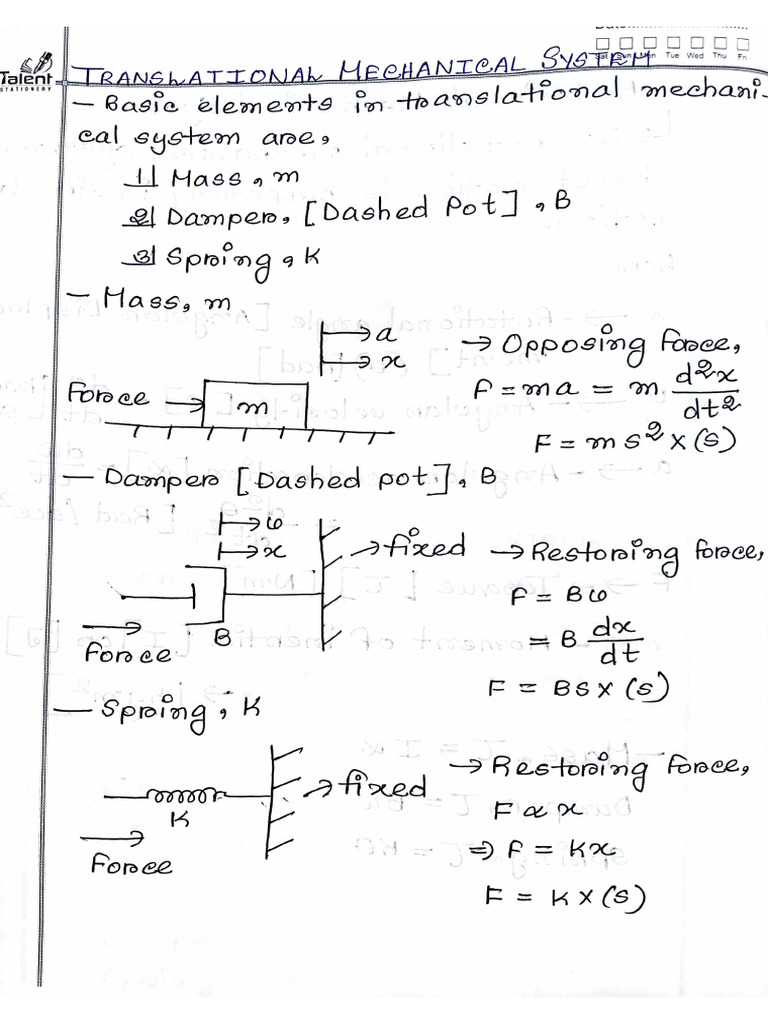 EECE 401 Lec-2 | PDF