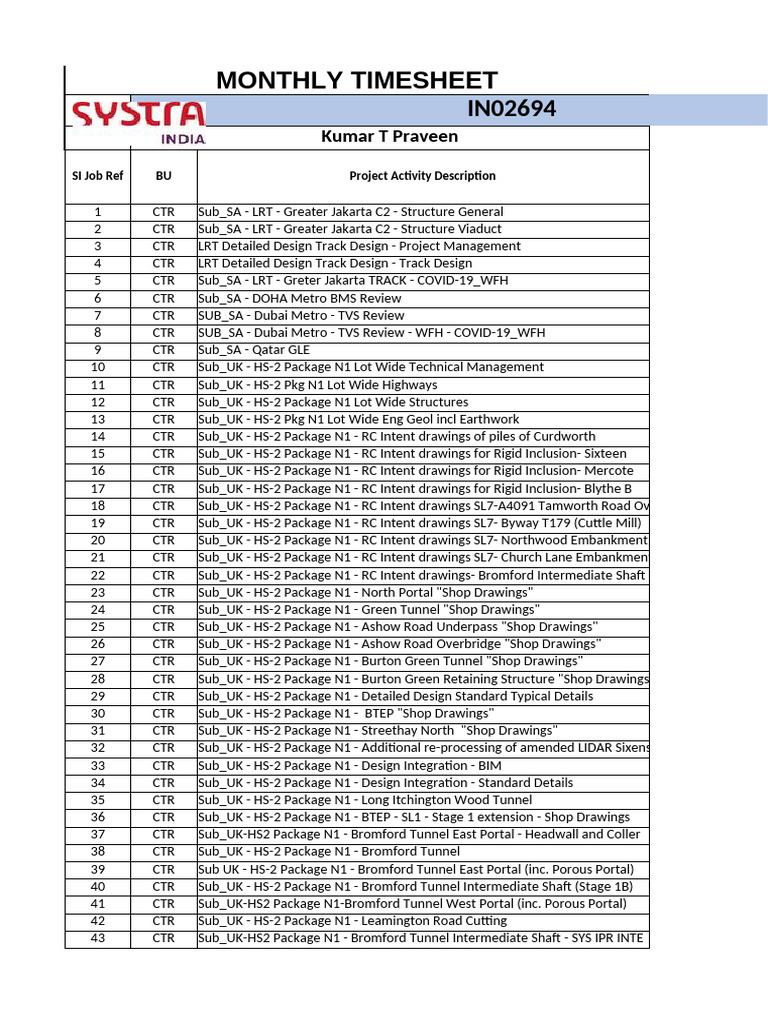Timesheet PraveenKumar T (Feb 2025) | PDF | Public Transport | Rail ...