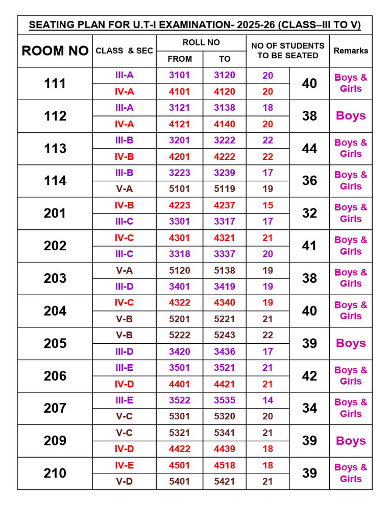 Seating Plan for U.t-i Examination 2025-26 CLASS–III to V | PDF