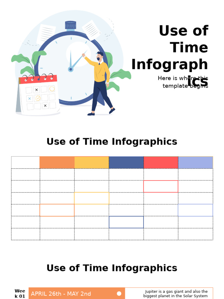 Use of Time Infographics | PDF | Planets | Planets In Astrology