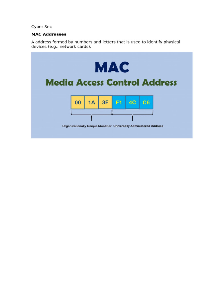 Cyber Sec - mac | PDF