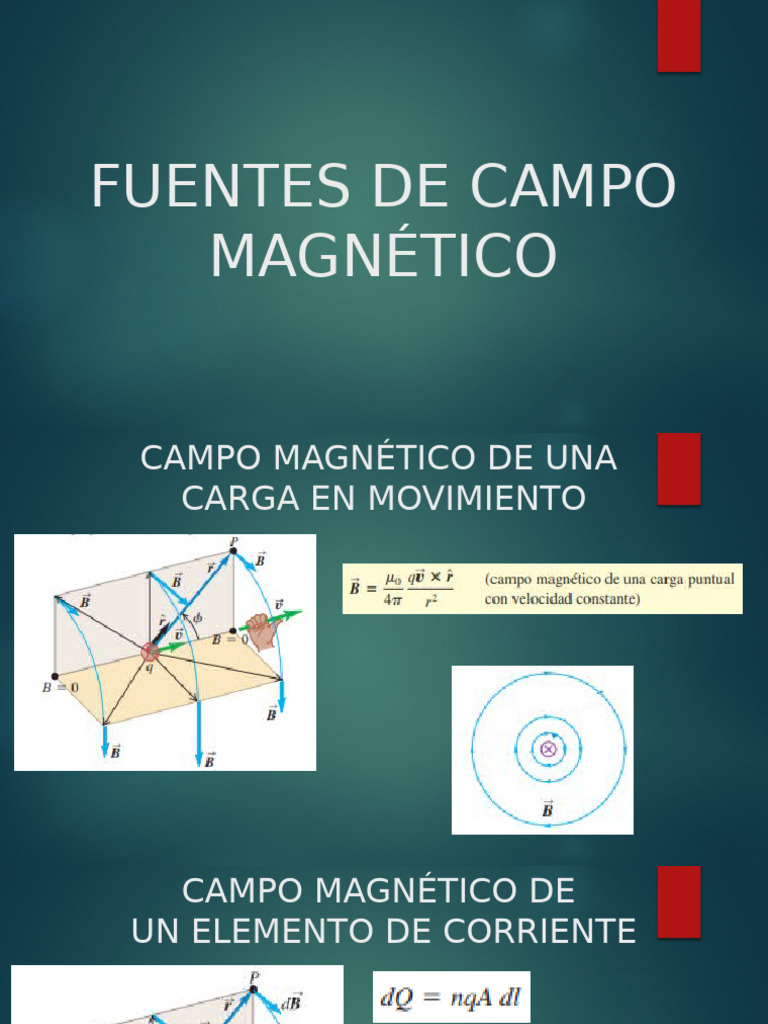 Fuentes y Tipos de Campo Magnético | PDF