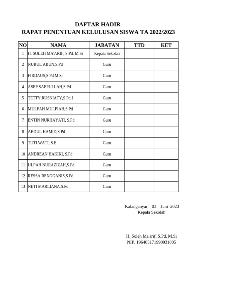 Daftar Hadir Rapat | PDF