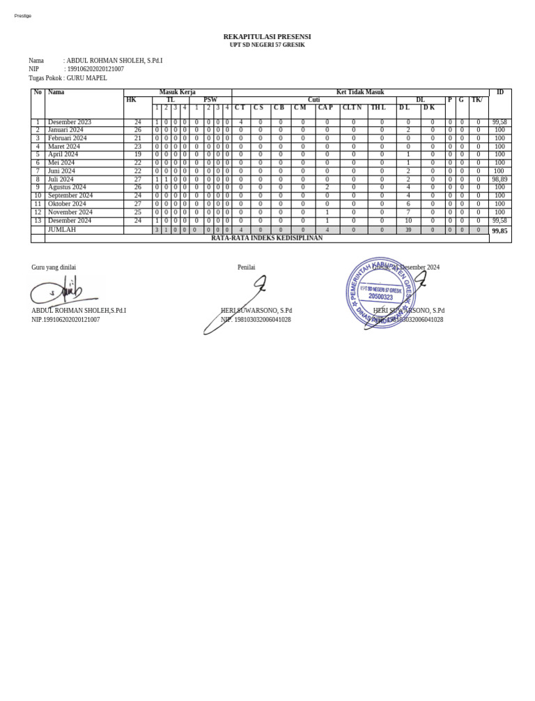 REKAP ABSEN NEW | PDF