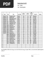 TRICARE ID Card | PDF | United States Department Of Defense | Agencies ...