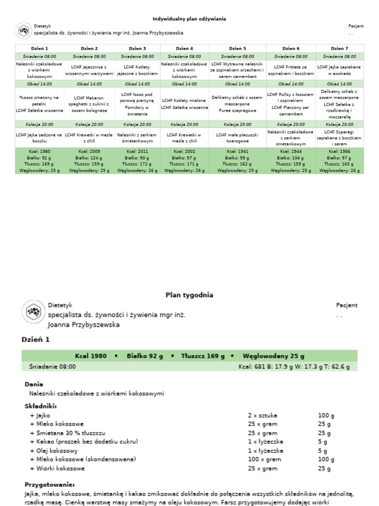 Dietico Ketogeniczna Dieta GABA 2000kcal | PDF