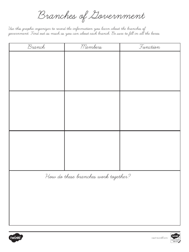 Us2 Ss 29 Branches of Government Graphic Organizer Ver 1 Us Cursive | PDF
