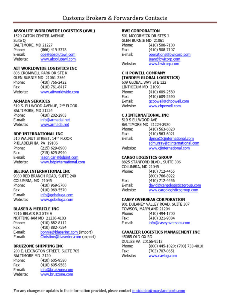 Customs Broker Forwarder Contact List | PDF