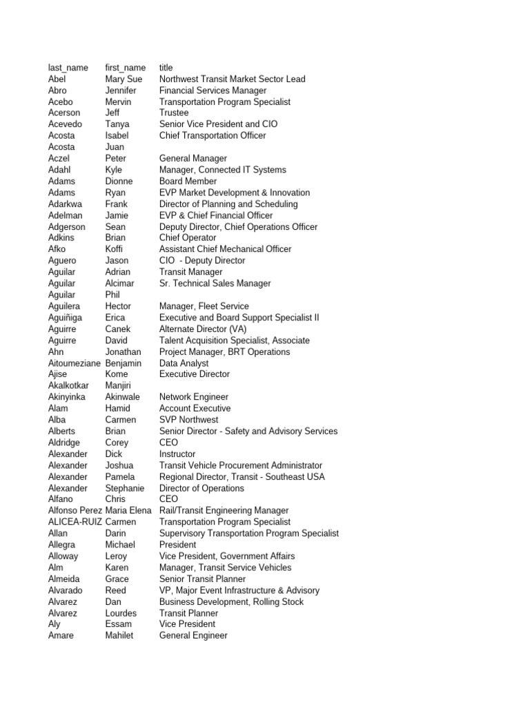 Attendee_List_2024_APTA_TransForm_Conference ...