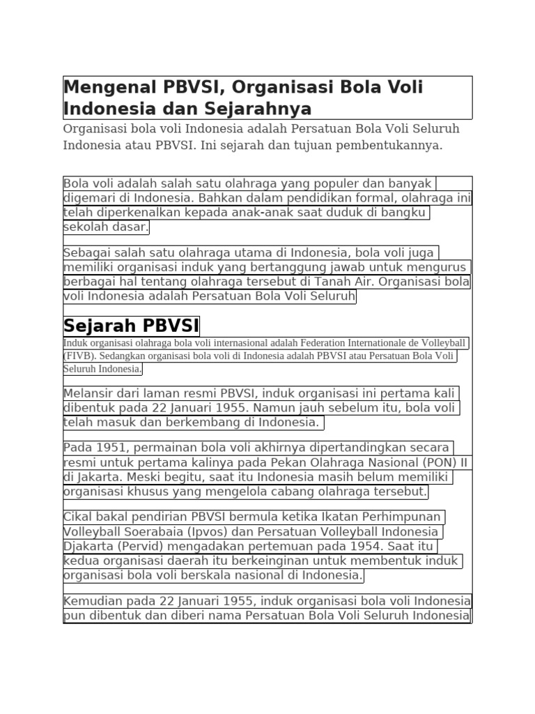 Mengenal PBVSI | PDF
