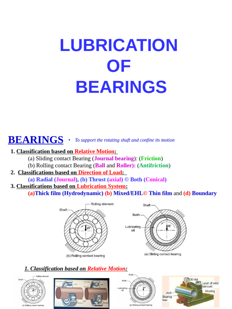Bearing Lubrication Techniques Explained | PDF | Bearing (Mechanical ...