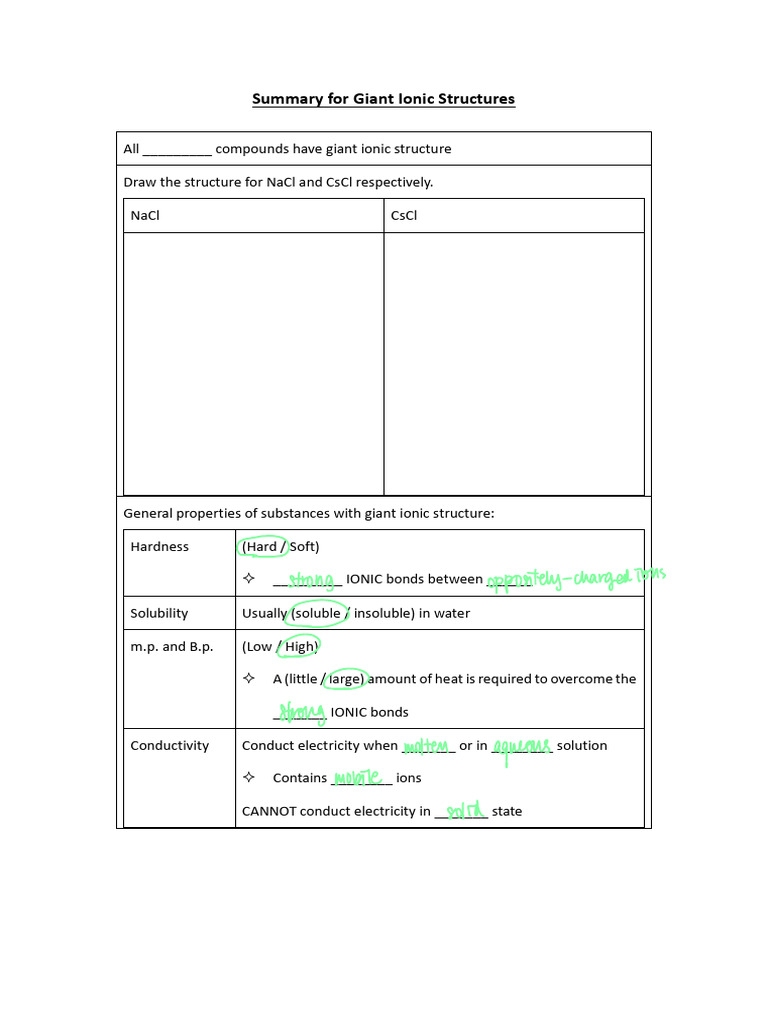 1 Summary For Giant Ionic Structures | PDF