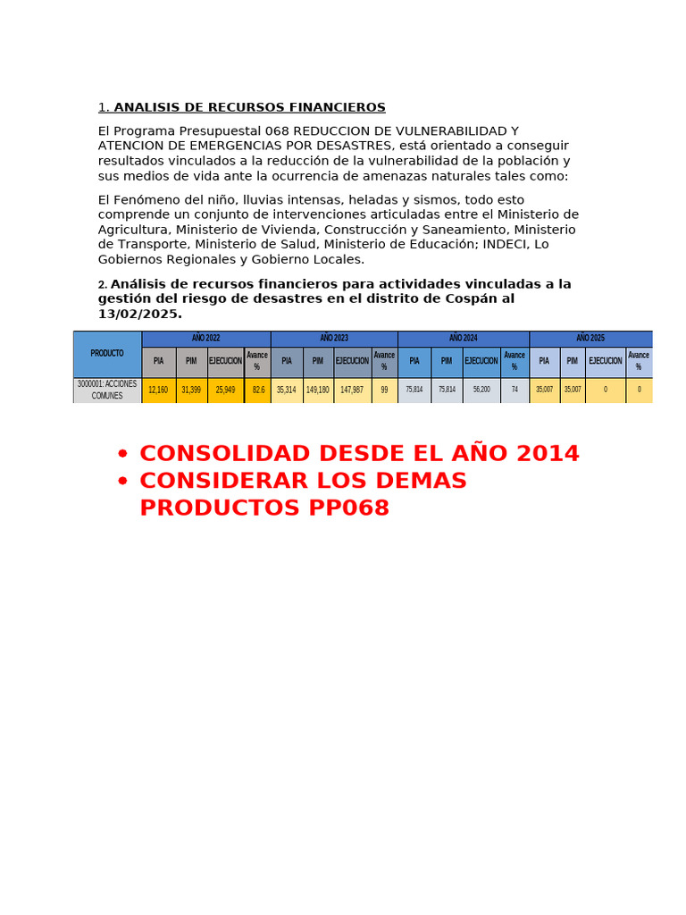 Analisis Del Prog. 068 | PDF