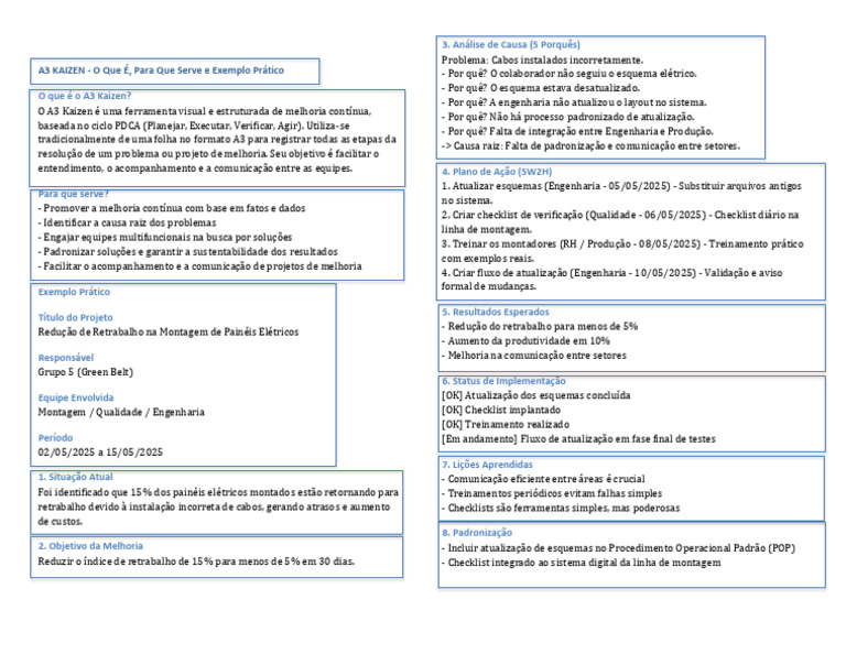 Grupo 05 A3_Kaizen_Completo | PDF | Engenharia