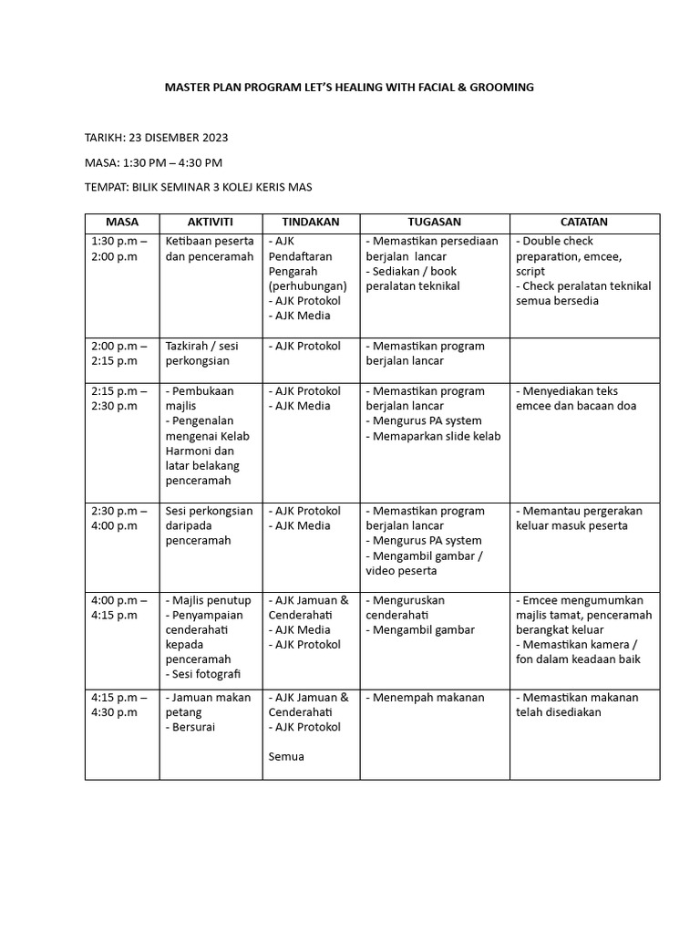 Master Plan Healing and Grooming | PDF