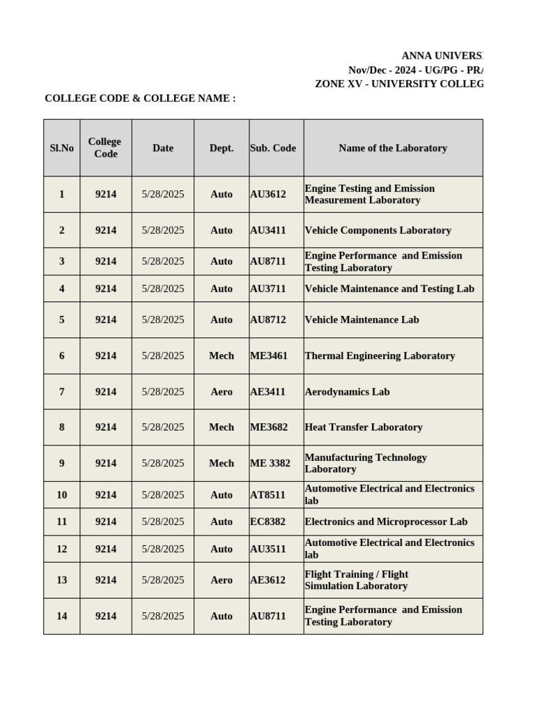 AM25 - Practical Panel Format | PDF | Artificial Intelligence | Intelligence (AI) & Semantics