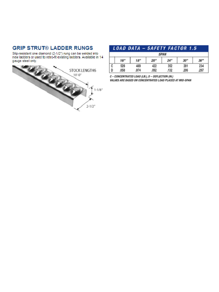 Grip Strut Ladder Rungs | PDF