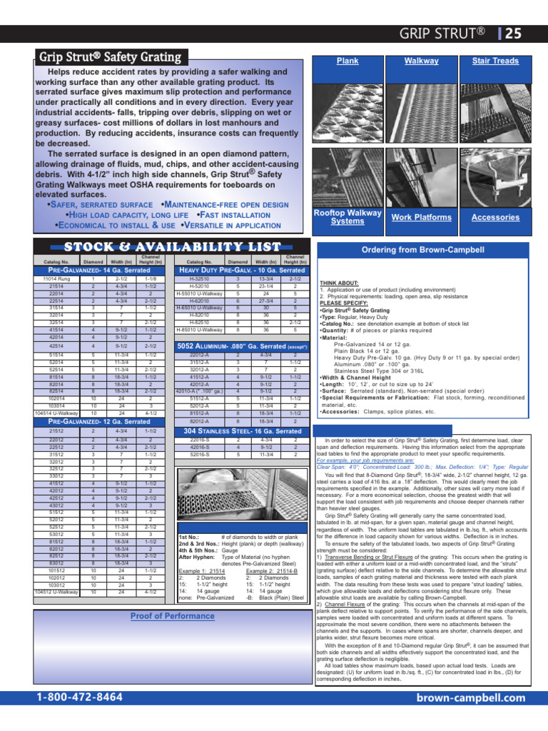 Grip Strut - Brown Campbell | PDF | Bending | Stainless Steel