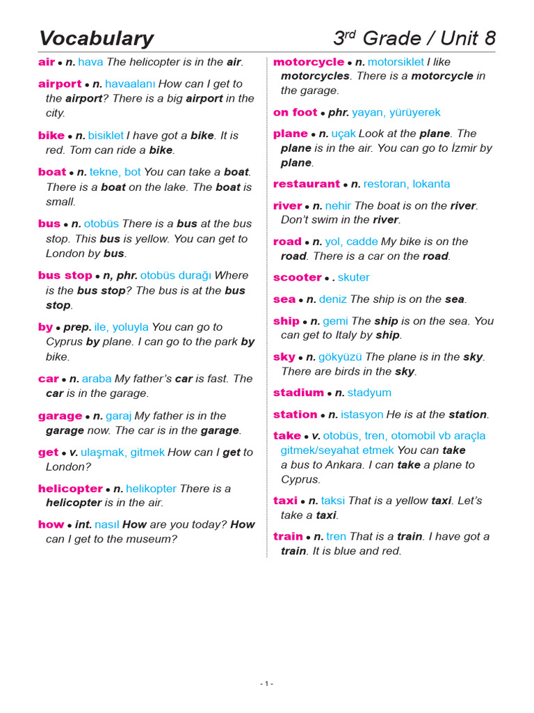 3CLASS Vocabulary List Unit8 | PDF | Transport