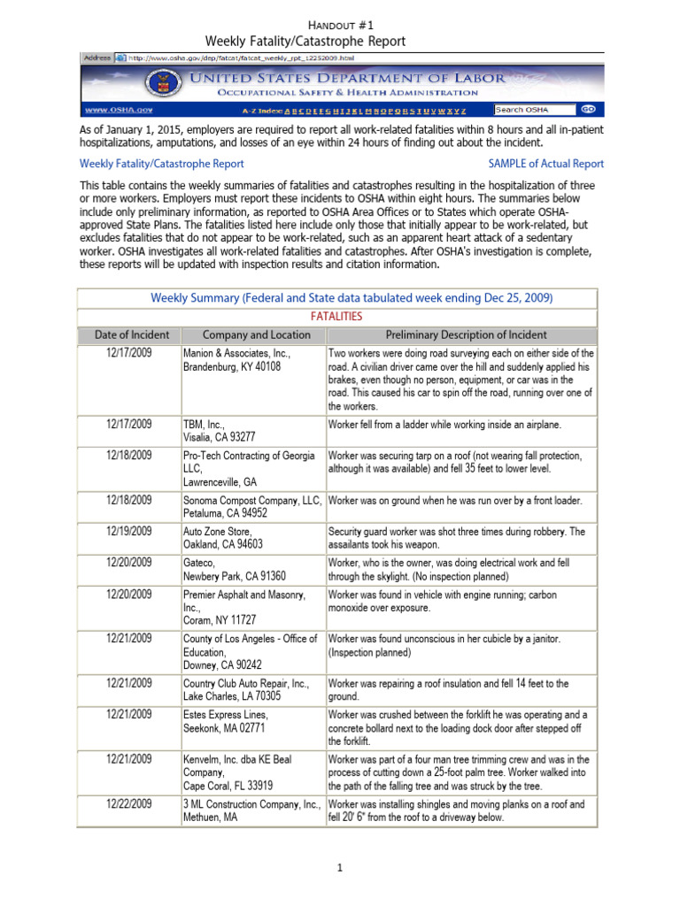 Handout 1 - Fatality - Catastrophe Report | PDF | Occupational Safety ...