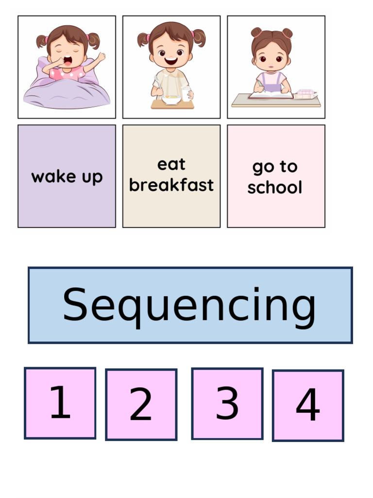 Sequencing | PDF