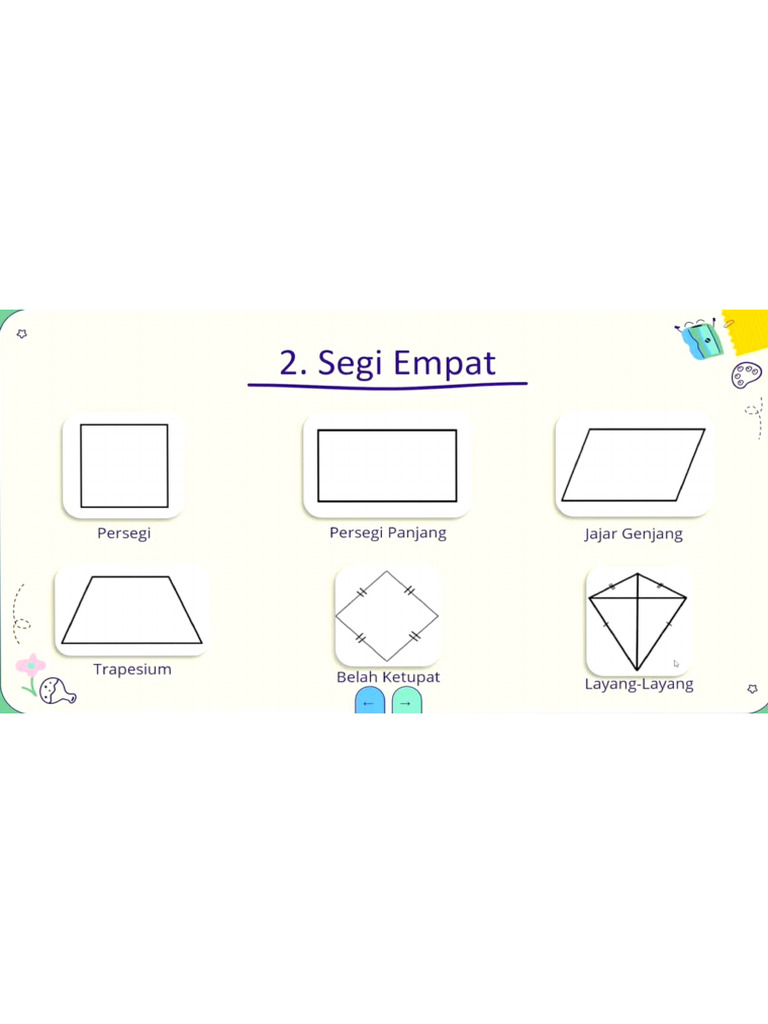Jenis Segi Empat | PDF