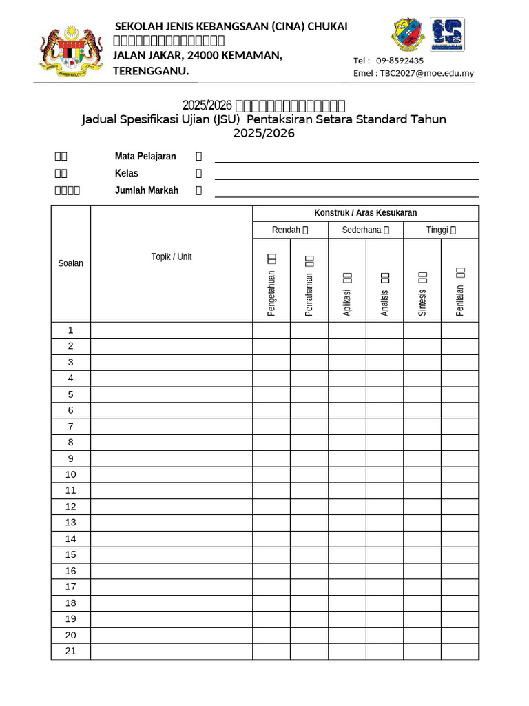 BORANG JSU (1) | PDF