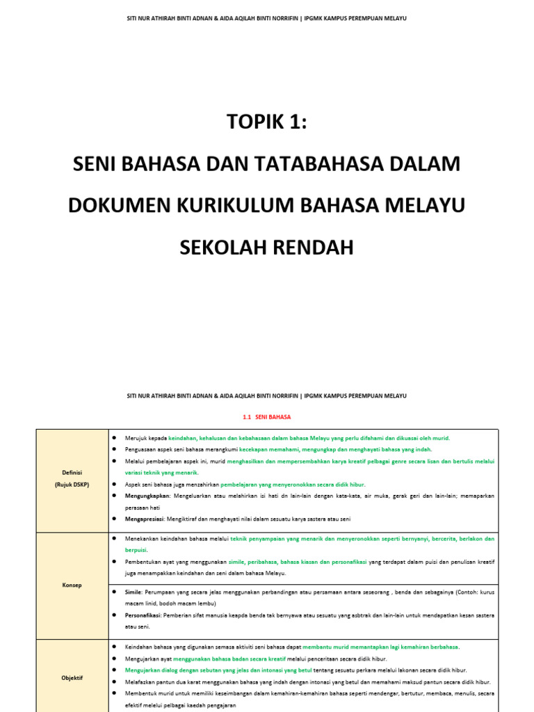 T2_S2_NOTA_PENGAJARAN_SENI_BAHASA_DAN_TATABAHASA_DALAM_BAHASA_MELAYU | PDF