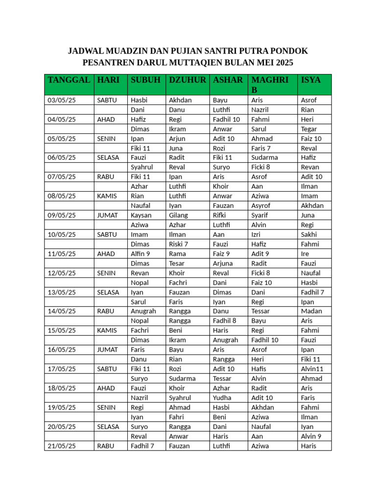 Jadwal Muadzin & Pujian | PDF