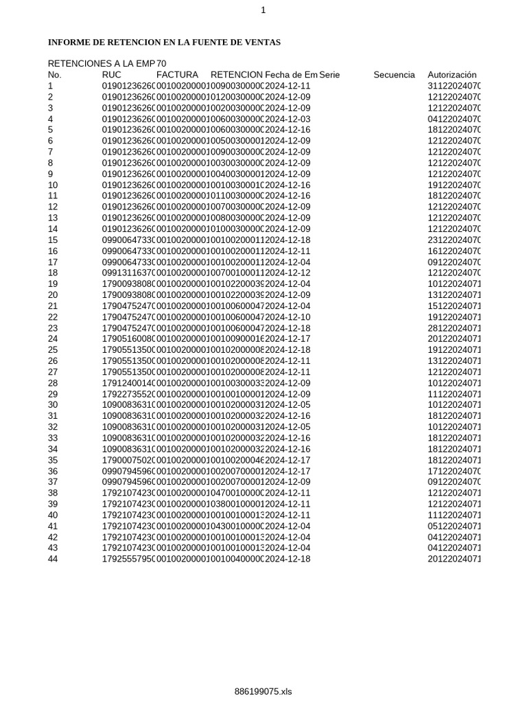 Ret Iva 70 % Dic 24 | PDF
