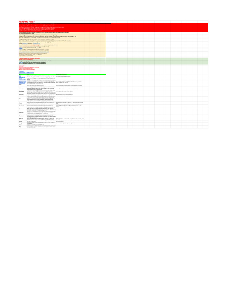 Kitab Audio Fernanda Gunsan - Update 15-5-25 | PDF
