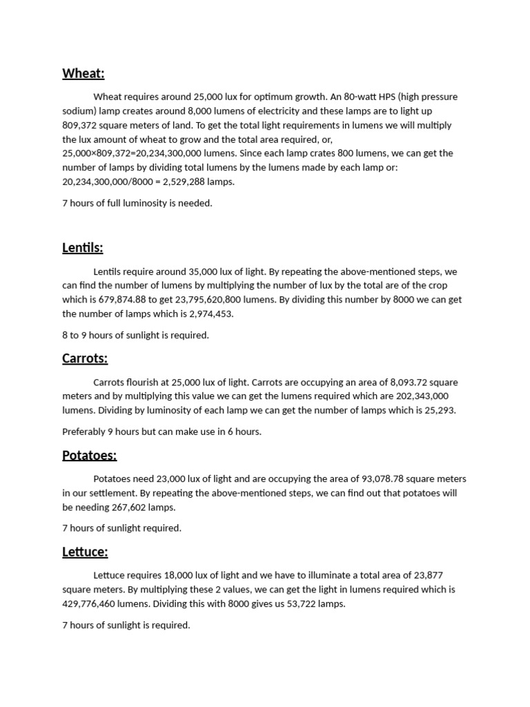 Arssdc Crops Light Required | PDF | Lighting | Light