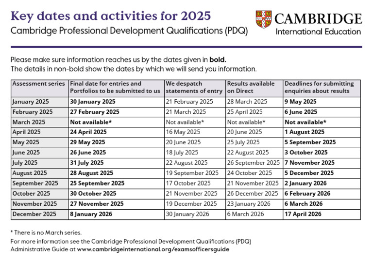 Key Dates Professional Development Qualifications 2025 | PDF