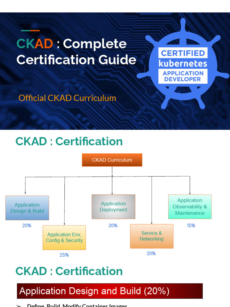 Official+CKAD+Curriculum+ | PDF
