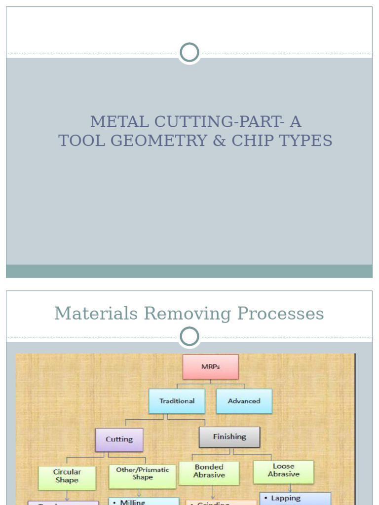 1.chapter 1 Manufacturing Processes | PDF | Wear | Machining