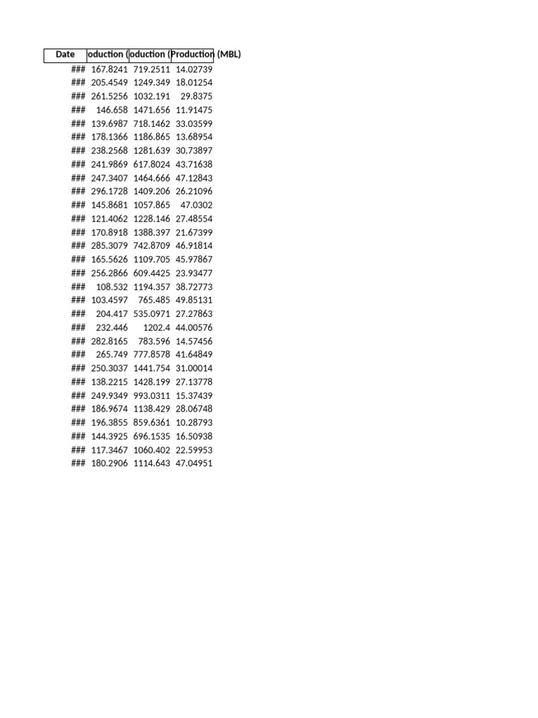Sample MBAL Input | PDF