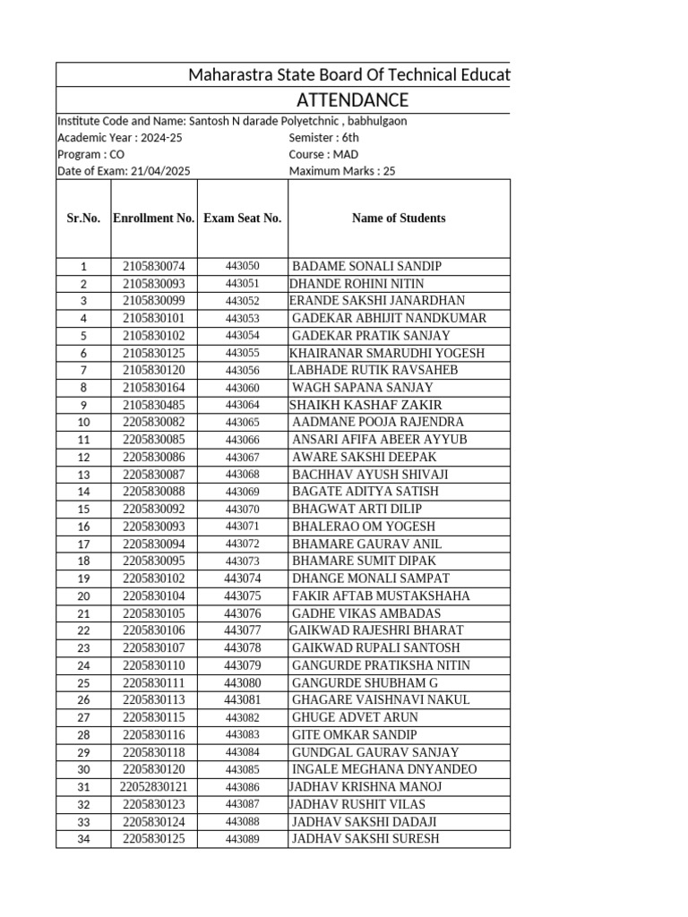 Mad Attendaces Practical | PDF
