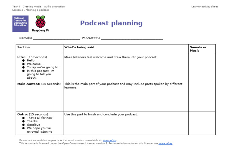 Podcast Planning Template for Students | PDF