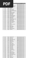 Class List for 2025-26 Session | PDF