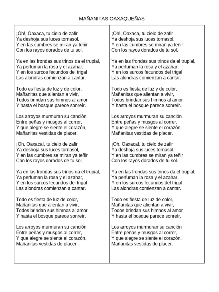 Mañanitas Oaxaqueñas y su Tradición | PDF