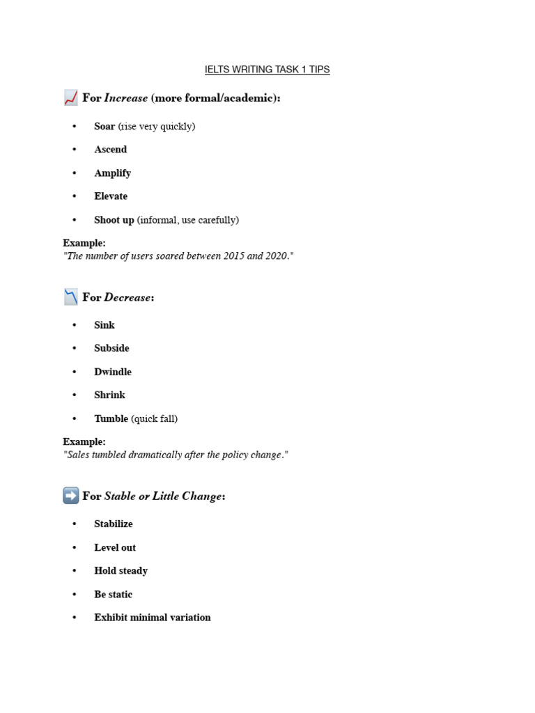 IELTS Writing Task 1 Tips & Examples | PDF | Economies