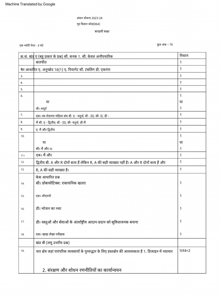 Hindi Homescience Ms Pdf