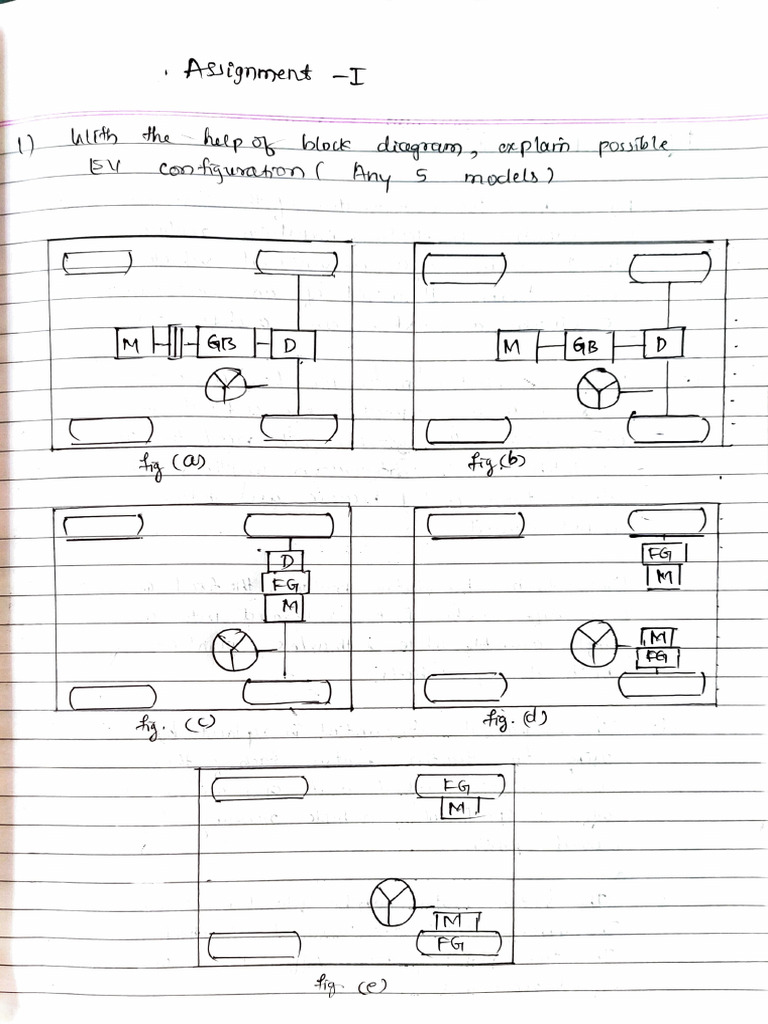 EVT Assignment_01 | PDF