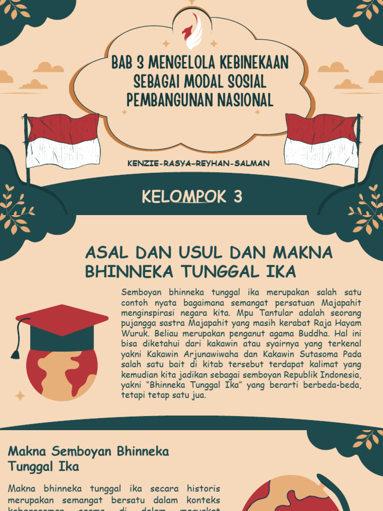 PPT P.PANCASILA KELOMPOK 3 (1) | PDF
