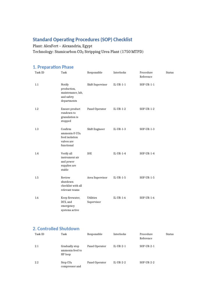 Complete Shutdown Drain Checklist AlexFert With Interlocks | PDF | Urea ...