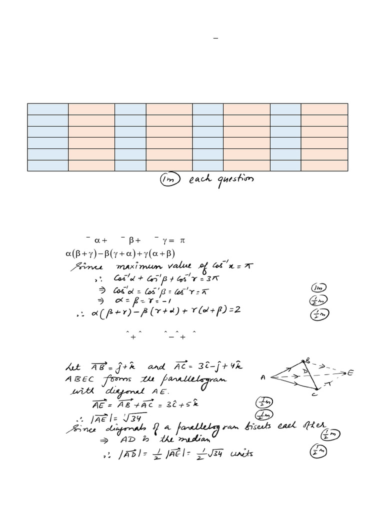 Ms Math Xii 24-25 Pre Board (I) | PDF | Equations | Mathematics