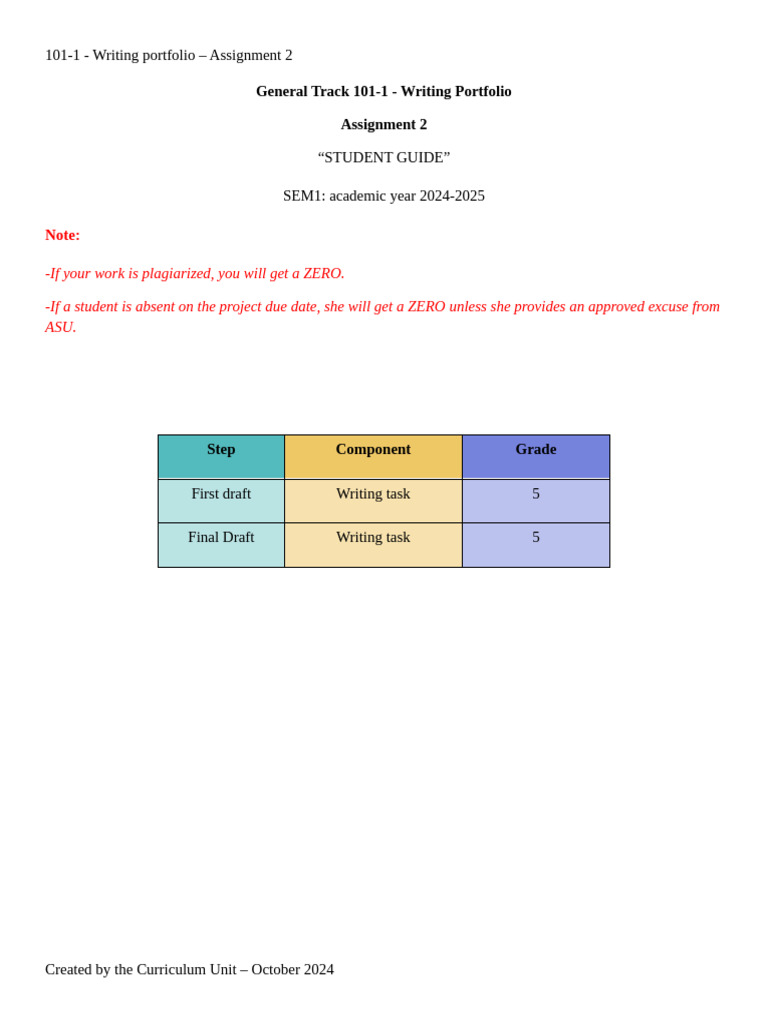 101-1 - Writing Portfolio - Assignment 2 - Task | PDF | Verb | Grammar